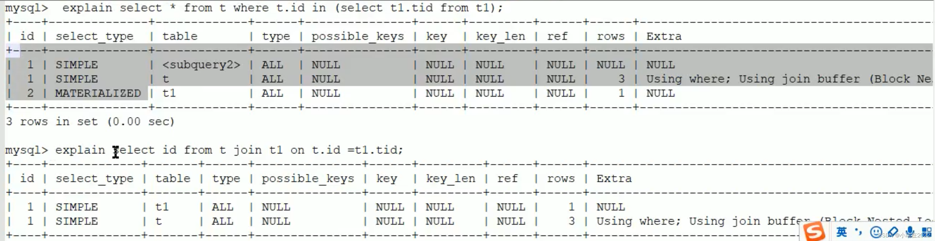 mysql优化_sql max 优化-CSDN博客