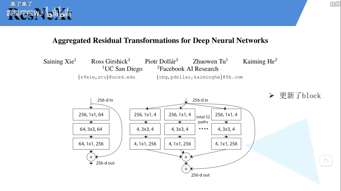 Resnext网络结构，不是resnet Csdn博客 