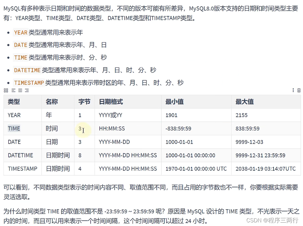 Mysql数据类型mysql Int 显示宽度 Csdn博客 7285