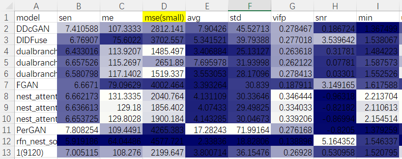 openpyxl-excel-openpyxl-csdn