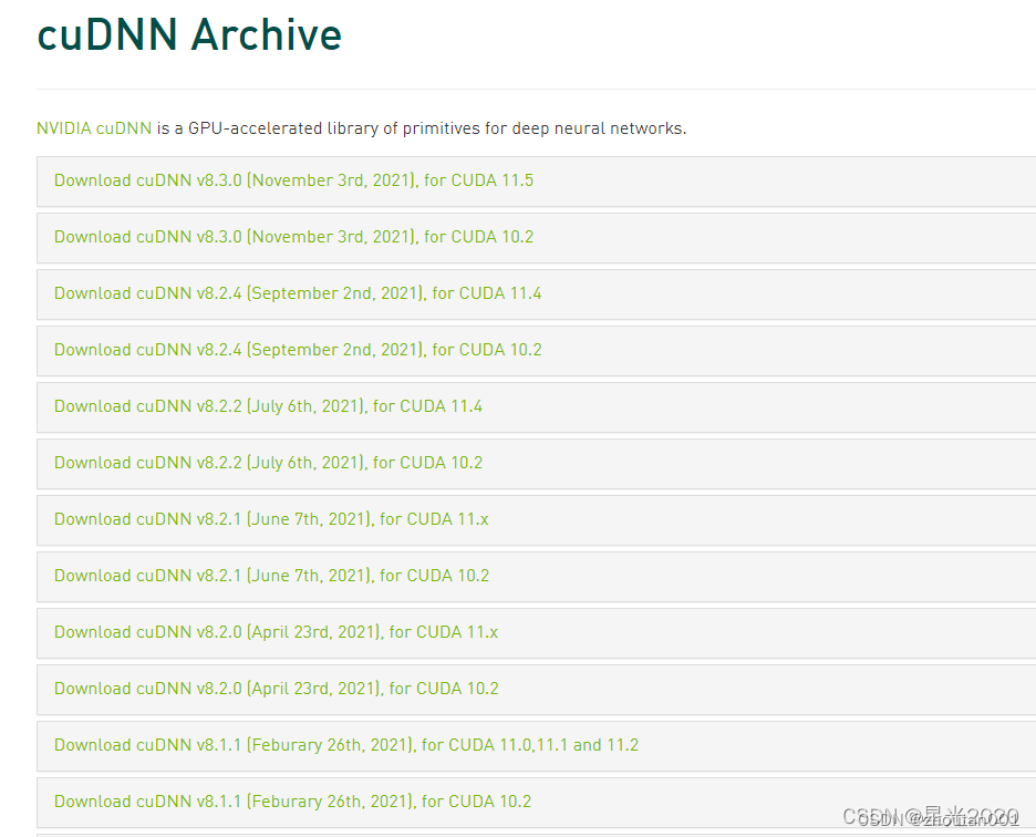 深度学习环境配置——Ubuntu下的torch==1.7.1环境配置_ubuntu torch-CSDN博客