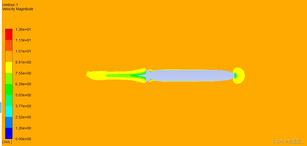 SUBOFF模型阻力、变攻角、变侧滑角（斜航运动）水动力计算-CSDN博客