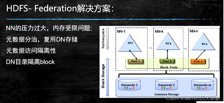 Hadoop Hdfs集群搭建hdfs集群搭建csdn Csdn博客