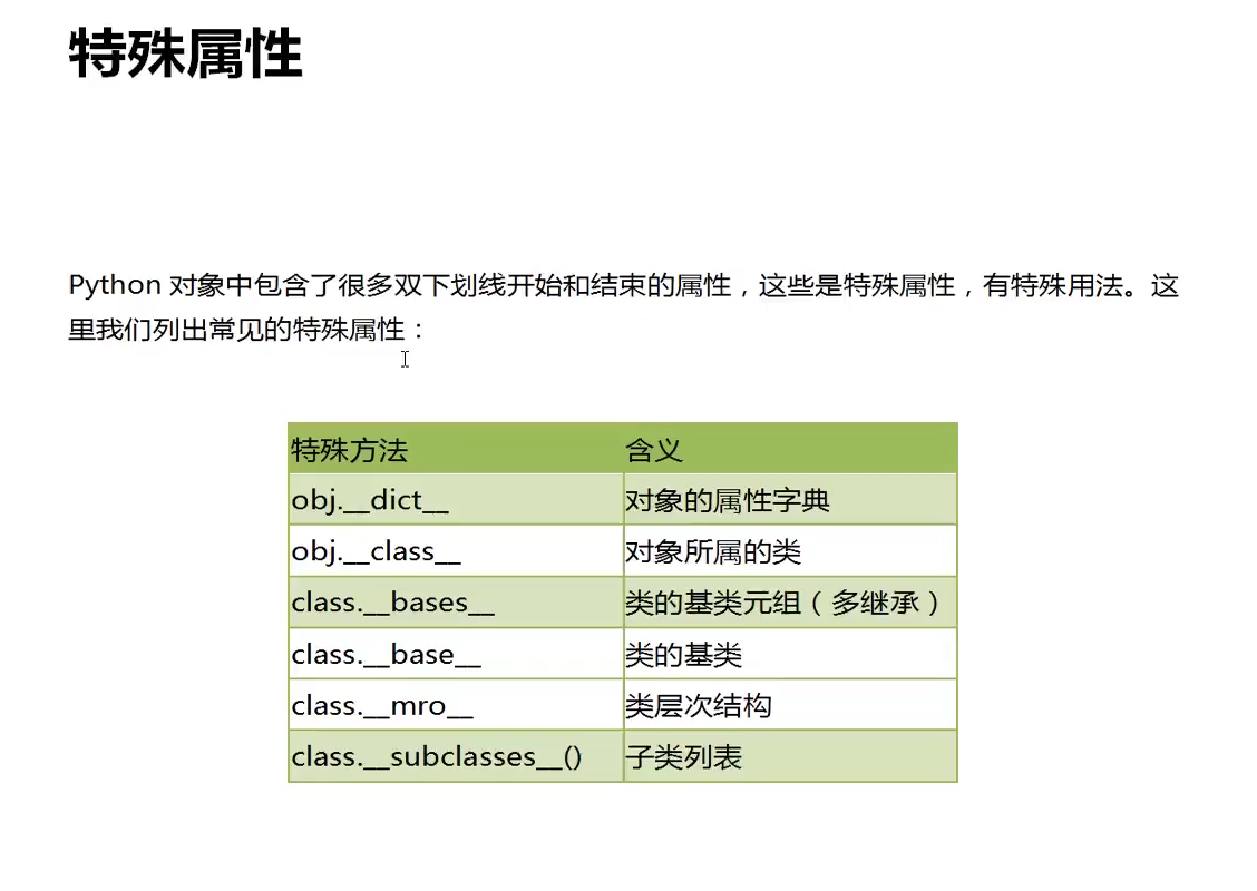 Python面向对象编程主要知识_python什么方法是创建对象时调用,一般无需重载该方法-CSDN博客