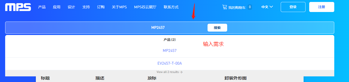 Mps封装转AD_mps封装导入ad-CSDN博客