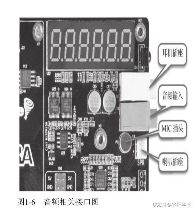 FPGA Verilog进阶开发教程：WM8978音频回环实验_wm8988 回环-CSDN博客