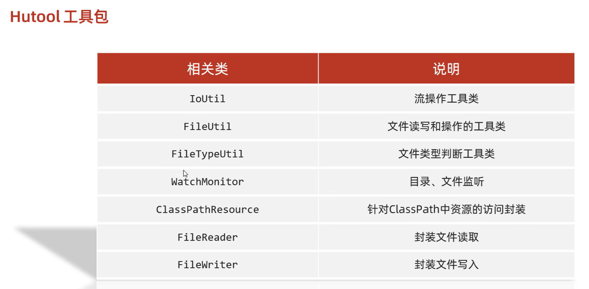 Java202303java学习笔记第三十八天常用工具包hutool之1 Csdn博客