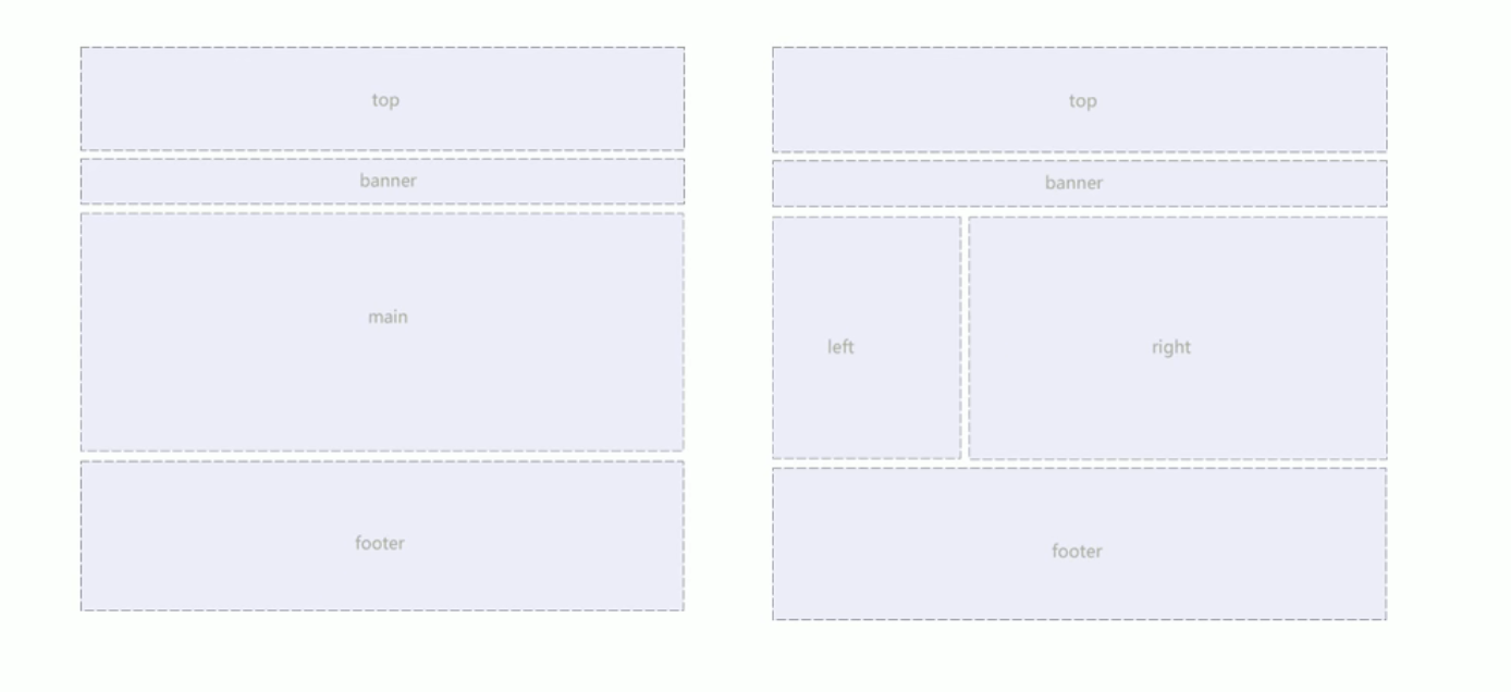 CSS 4 浮动 常用网页布局 清除浮动 PS 学成在线案例_class=clearfix-CSDN博客