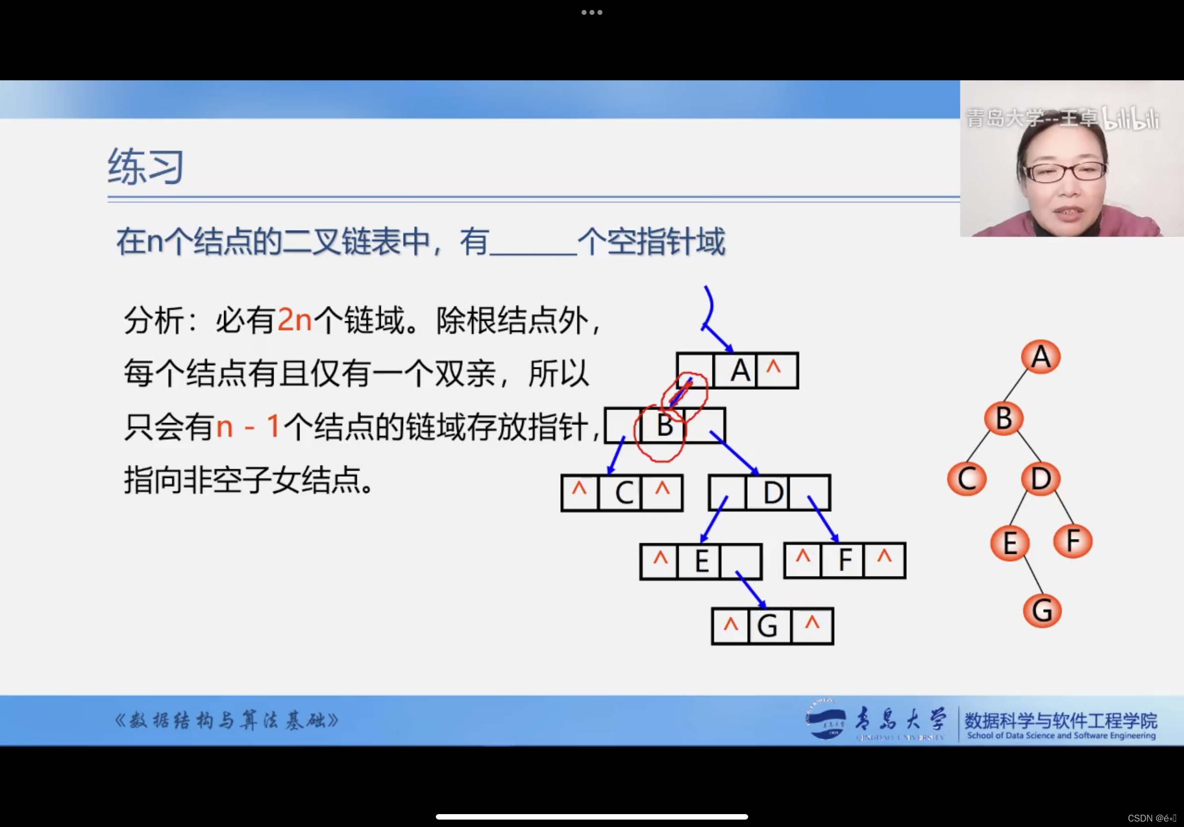 【二叉树定义和性质 满二叉树 完全二叉树的定义和性质 二叉树的顺序存储结构和链式存储结构】 Csdn博客