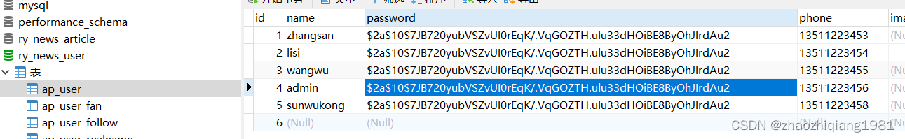 14.App_User的使用_appuser-CSDN博客