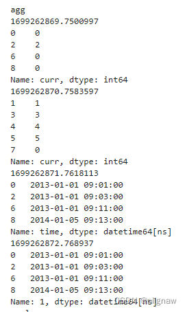 个人对Pandas中agg、apply和transform函数的理解_agg、apply聚合方法的原理-CSDN博客