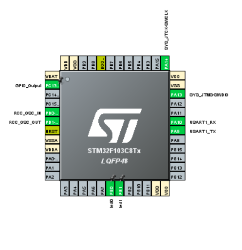 uCOSIII移植stm32c8t6_stm32c8t6的ucosiii程序下载-CSDN博客