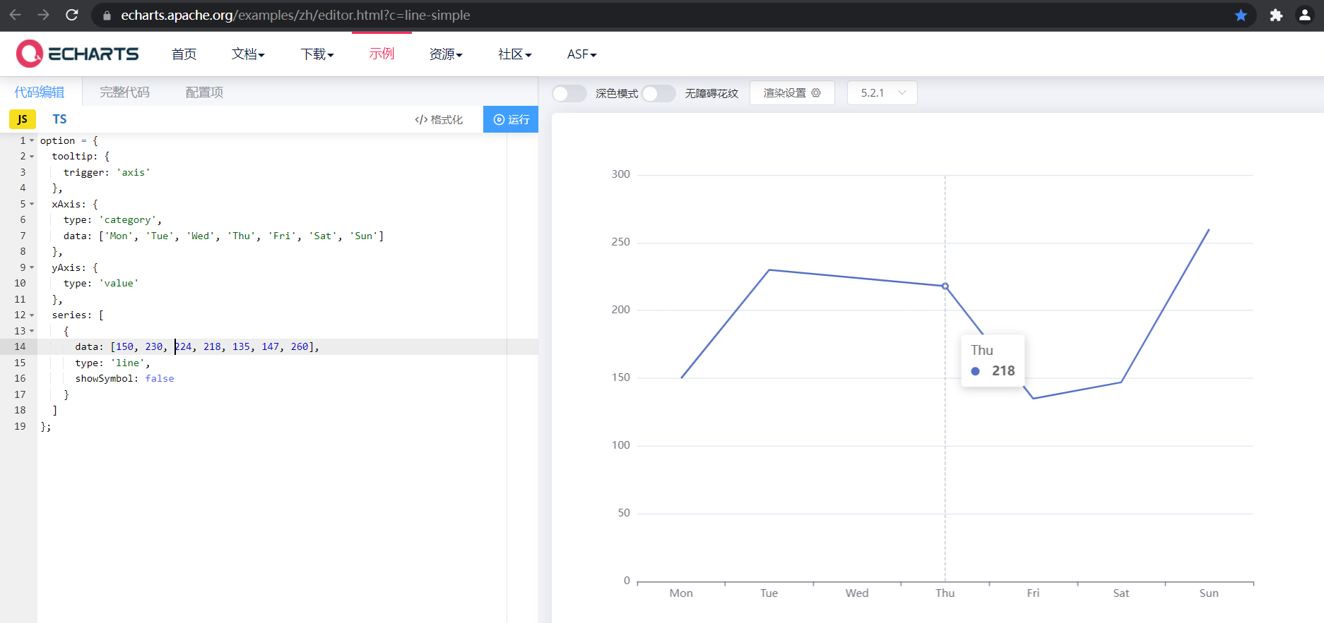 echarts折线圆点是否显示_echarts折线图symbol不显示-CSDN博客