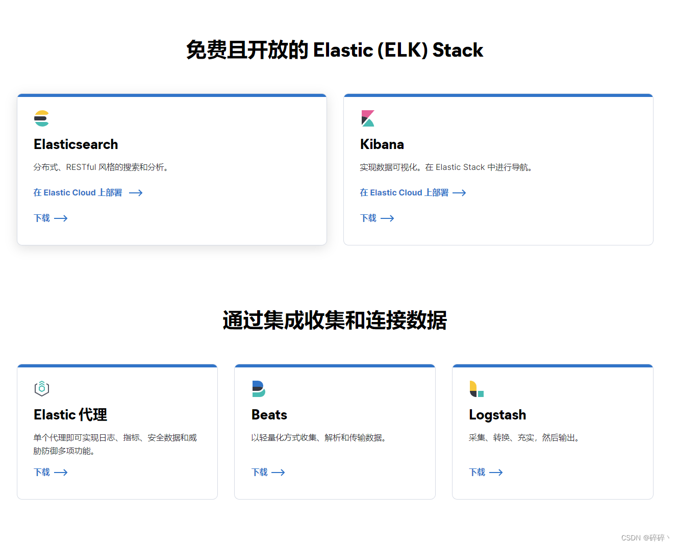 Centos7 Yum安装elk8 X Filebeat Centos7搭建elk8 X Csdn博客