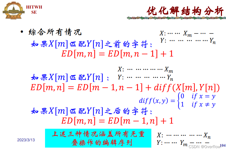 Dynamic Programming 动态规划问题)问题的优化解包括子问题的优化解什么意思 Csdn博客 7308