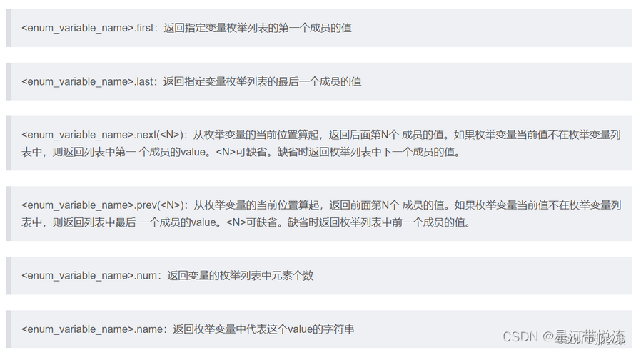 Systemverilog学习笔记(可综合的部分)(一)systemverilog 可综合 Csdn博客