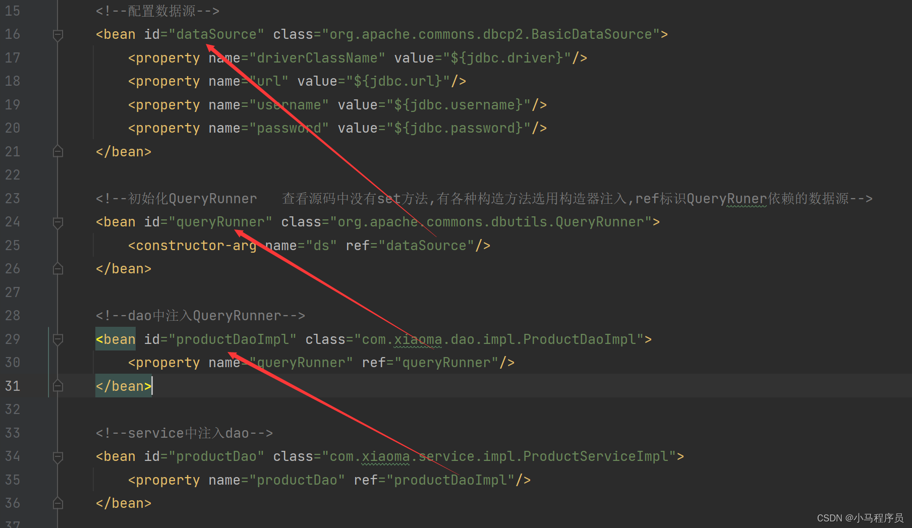 详解依赖注入步骤+手写IOC容器与DI实现_java依赖注入和容器的一些简单写法-CSDN博客