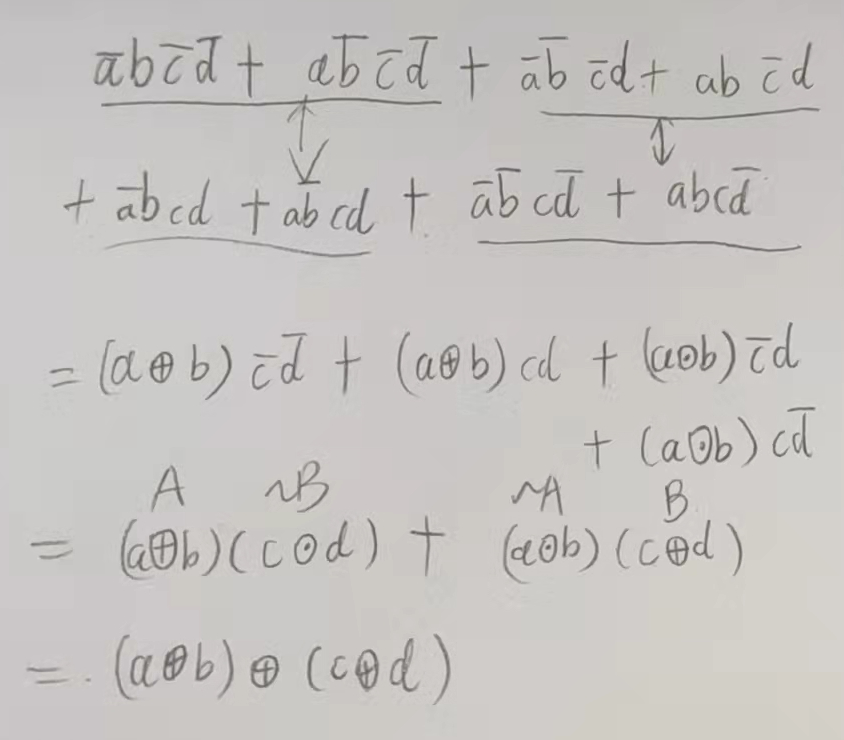 HDLBits--Kmap4公式法化简-CSDN博客