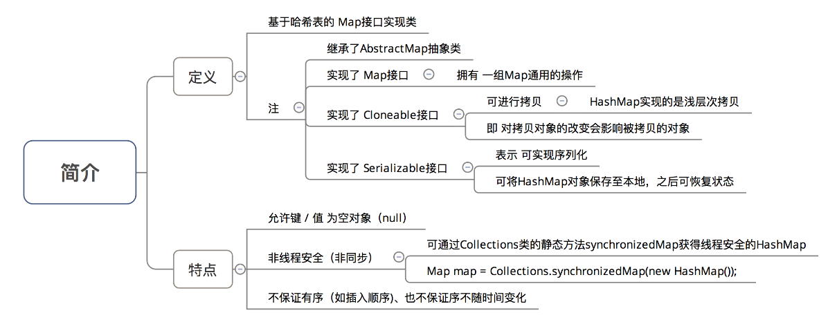 HashMap相关知识总结(HashTable,CurrentHashMap)_new currenthashmap-CSDN博客