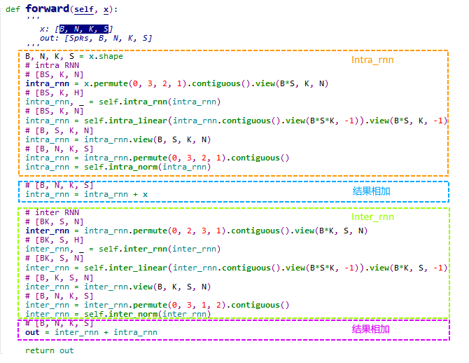 【Dual-Path-RNN-Pytorch源码分析】Dual_RNN_Block-CSDN博客