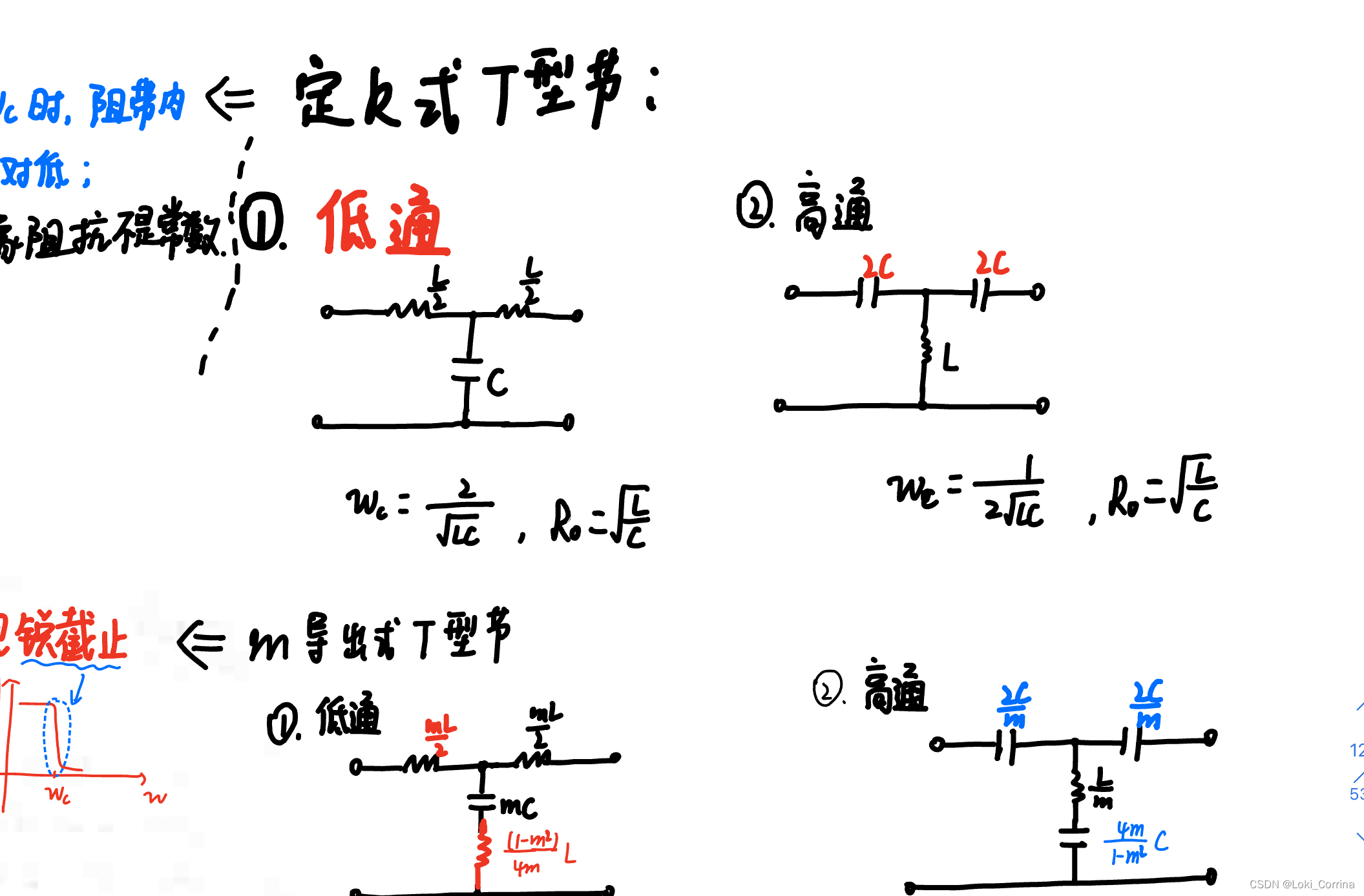 滤波器篇（一）：利用Filter DesignGuide实现LC低通滤波器_lc滤波器设计软件-CSDN博客