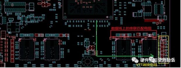 MEMORY系列之DDR设计规则_ddr3 vref 电流-CSDN博客