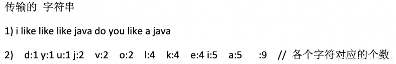 尚硅谷java数据结构与java算法 全194章笔记整理尚硅谷java数据结构与算法 Csdn博客