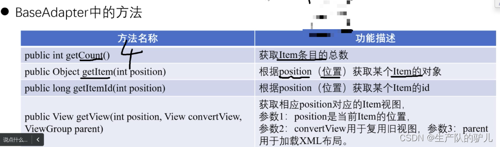 Android安卓开发笔记 02 ListVew 和 RecycleView_android recyclelist-CSDN博客