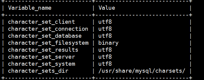 Clickhouse+Spark+Flink一体化实时数仓（开源）_基于flink+flinkcdc+flinksql+clickhouse构建实时数据仓库课程-CSDN博客