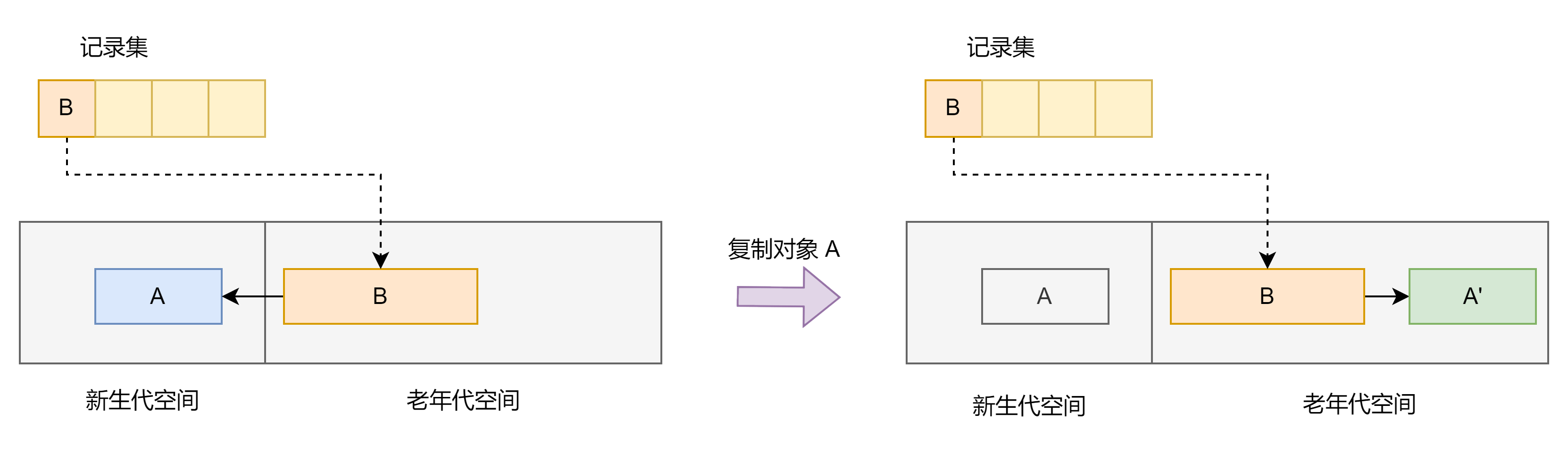Chrome v8 pwn_浏览器pwn-CSDN博客