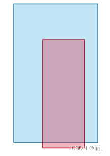 setEditMode_editcommitroute-CSDN博客