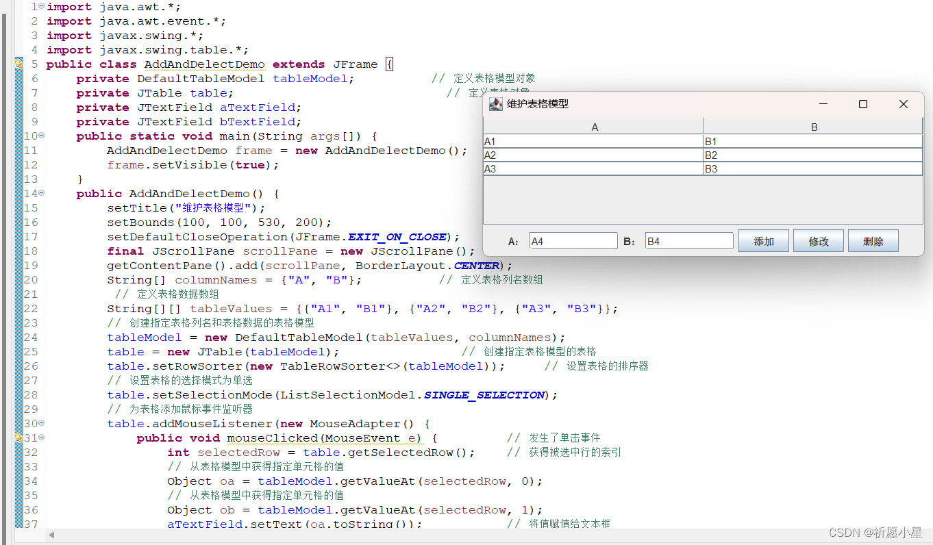 第十八章——Swing概述_java swing 弹出框-CSDN博客