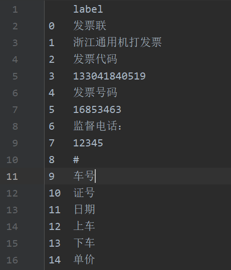 Yolo训练自己的数据集，将json格式转换成txt文件格式_yolov7检测生成txt-CSDN博客
