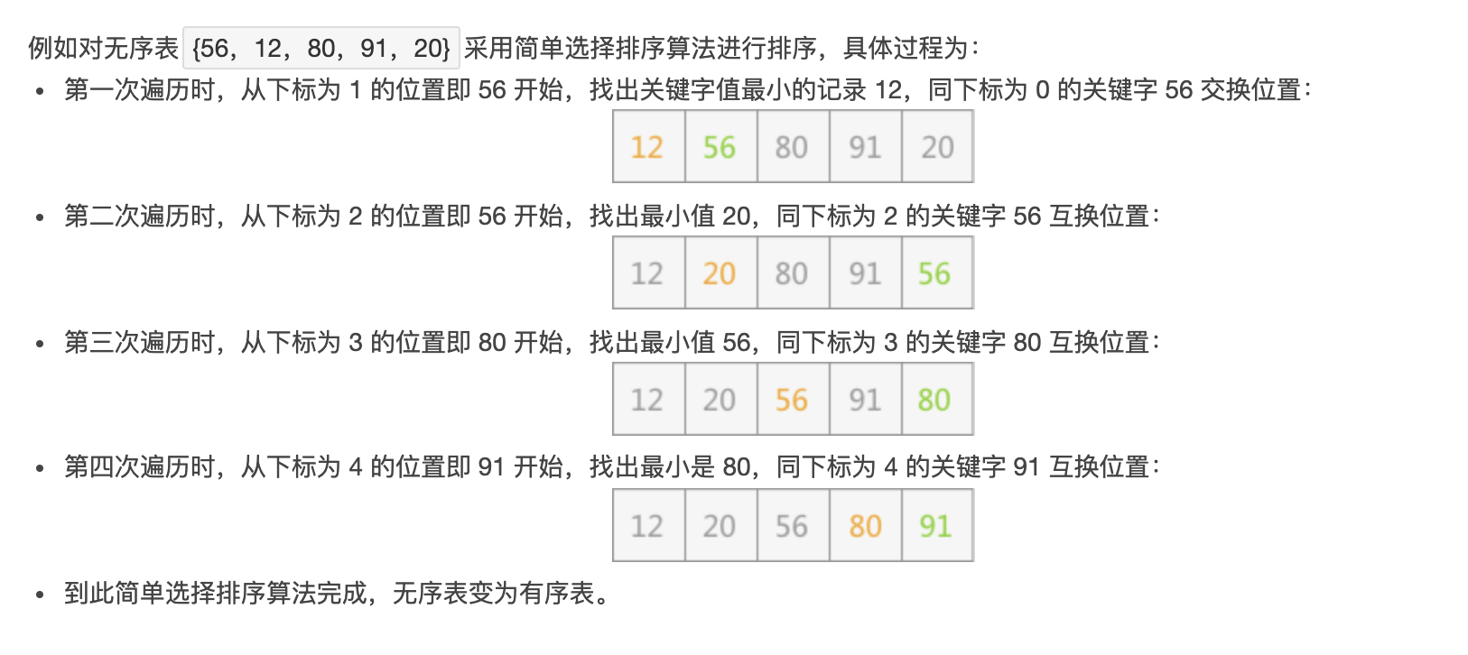Python 选择排序算法 Python选择排序 Csdn博客