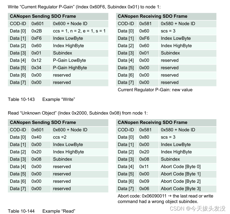 关于stm32通过can与epos控制器建立通信，从而控制Maxon电机运转并且实时检测电机参数_基于canopen的epos4控制教程-CSDN博客