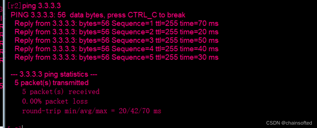 RIP协议-CSDN博客