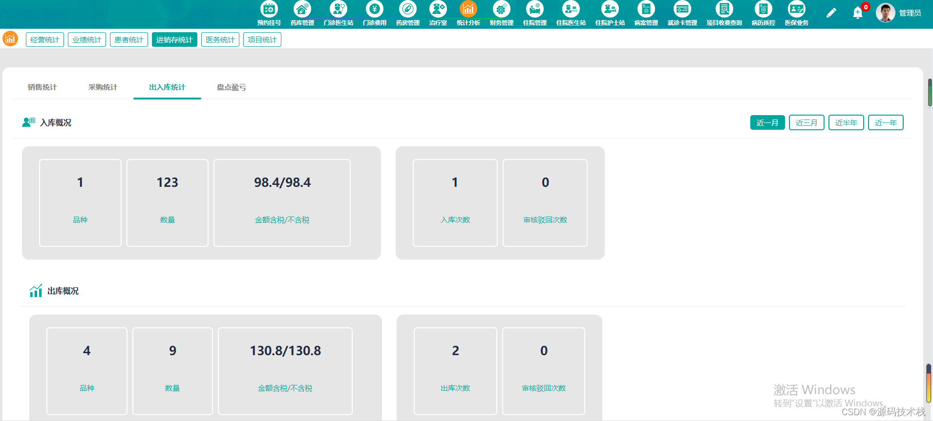 云his管理系统源码,saas模式云his系统源码 Php下载 Csdn博客