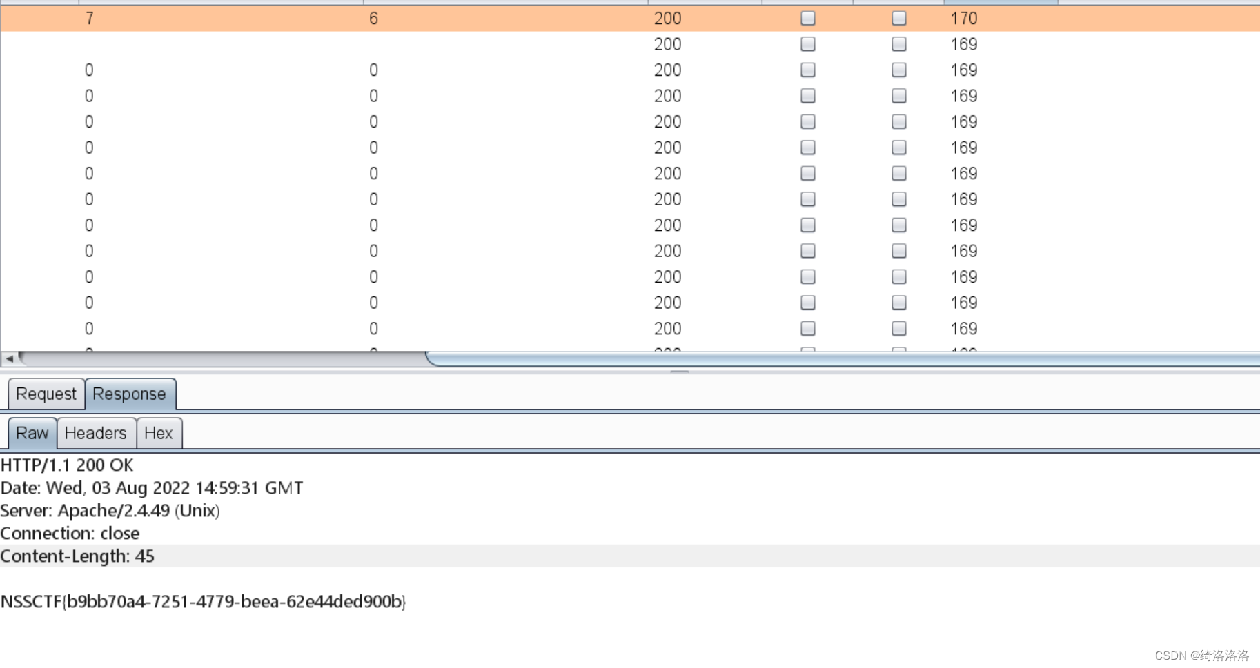 NSSCTF Round#4 Web WP_ctf命令执行it works!-CSDN博客