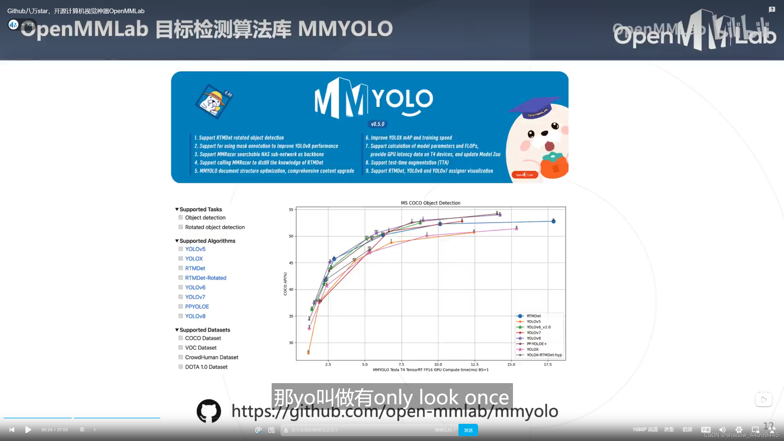 【OpenMMLab概述】_openmmlab是什么的缩写-CSDN博客