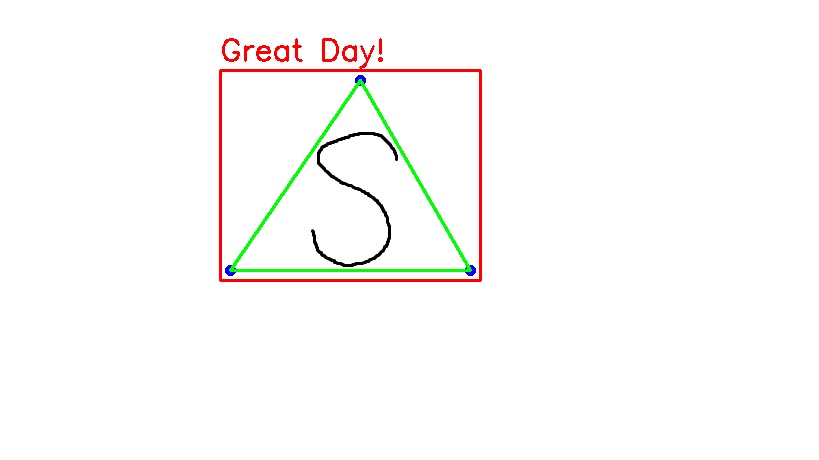 python使用opencv（cv2）在图像上绘制点线等_cv2 画点-CSDN博客