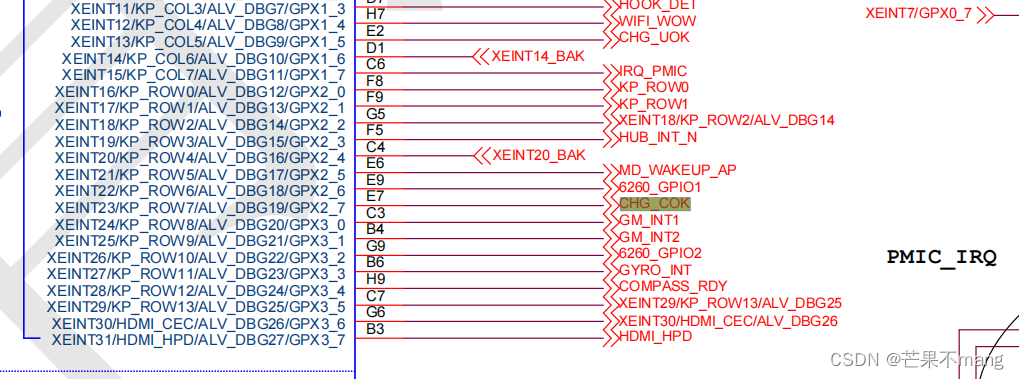 Arm入门(实现led流水灯)超简单arm实验实现led灯亮 Csdn博客