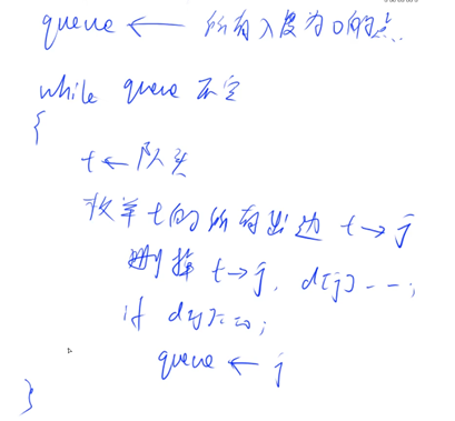 AcWing 算法基础课学习记录（Python，备战蓝桥杯）Day1 - Day30_acwing算法基础课怎么样-CSDN博客