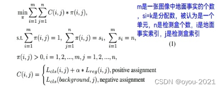 Dynamic Sparse R-CNN-CSDN博客