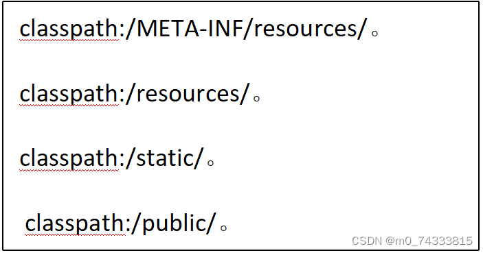 Spring boot与Web项目开发-CSDN博客