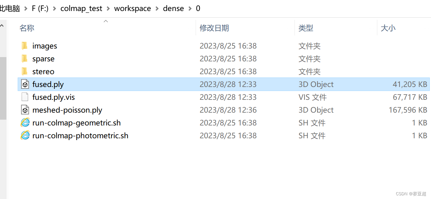colmap功能新理解_colmap fused.ply-CSDN博客