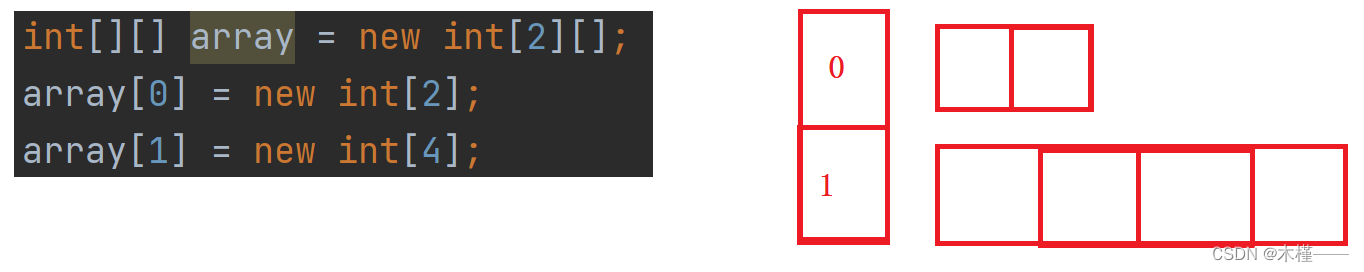 Java_数组逆序+二维数组_java二维数组逆序输出-CSDN博客