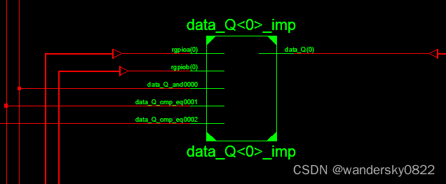 ALTRA FPGA程序移植到XILINX CPLD_fpga altera移植到xilinx-CSDN博客