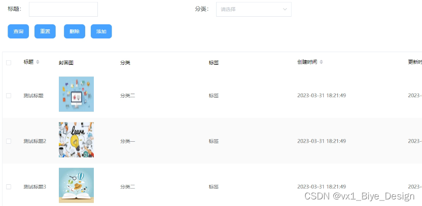 Springboot Mysql数字电子技术课程网站 计算机毕业设计源码44126 Csdn博客