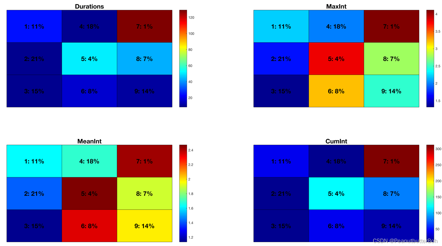 An example about applying m_mhw to real-world data_mean states-CSDN博客