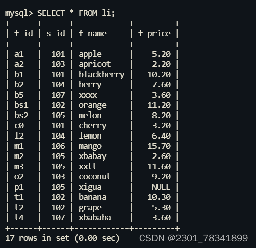 基本的select-CSDN博客